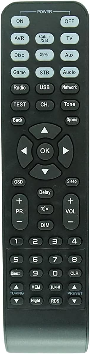 Amazon.com: HCDZ Replacement Remote Control for Harman Kardon AVR1550 ...