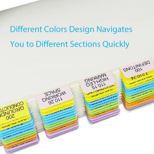 Snapklik.com : NEC Tabs, 120 Pcs For 2020 National Electrical Code(Book ...