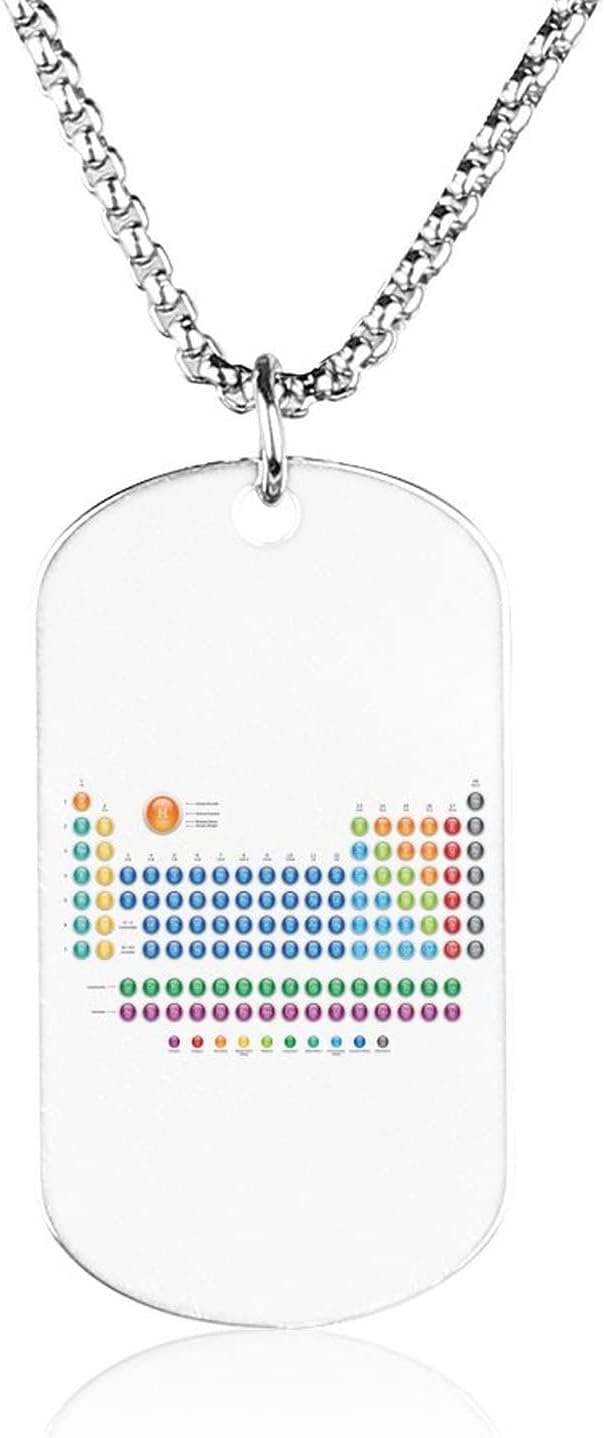 Amazon.com: Periodic Table Chemical-Elements Chemistry Science ...