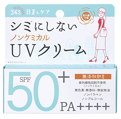 10 Best Japanese Sunscreens For All Skin Types – 2024