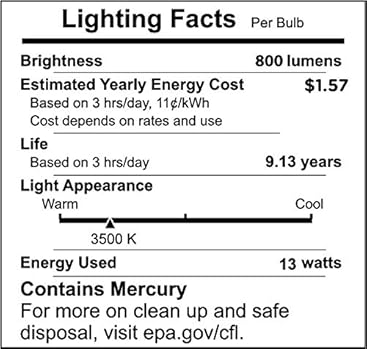 (Pack of 4) 13-Watt Single Tube 2 Pin GX23 (See Photos) Base - 3500K ...