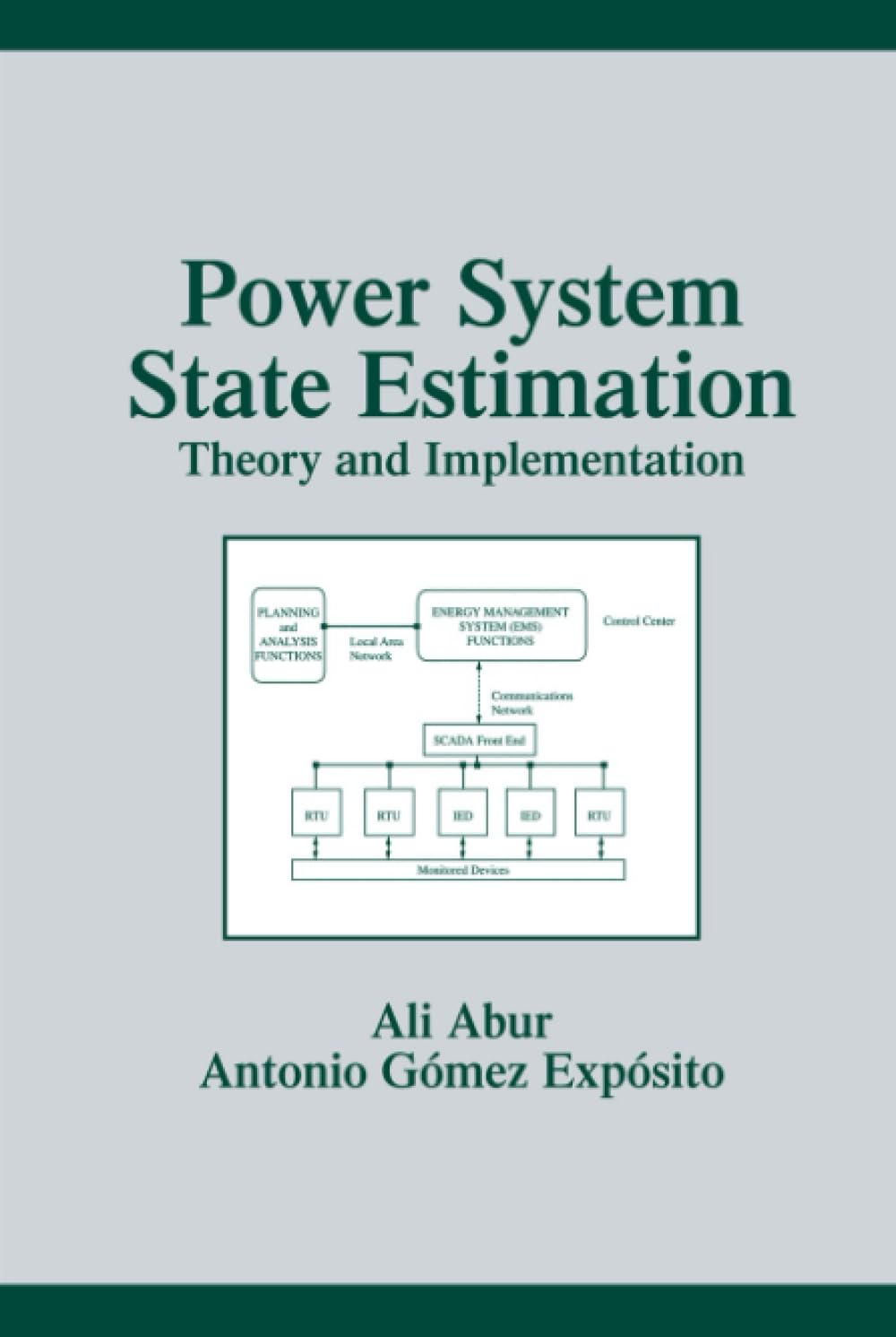 Power System State Estimation Power Engineering Willis Abur Ali