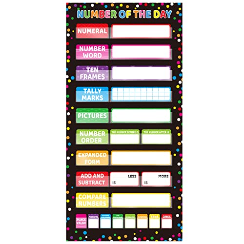 Snapklik.com : Back To School Math Number Of The Day Pocket Chart For ...
