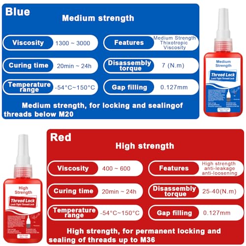 Thread Lock High Strength+Medium Strength, 100ml Locktight Threadlock ...