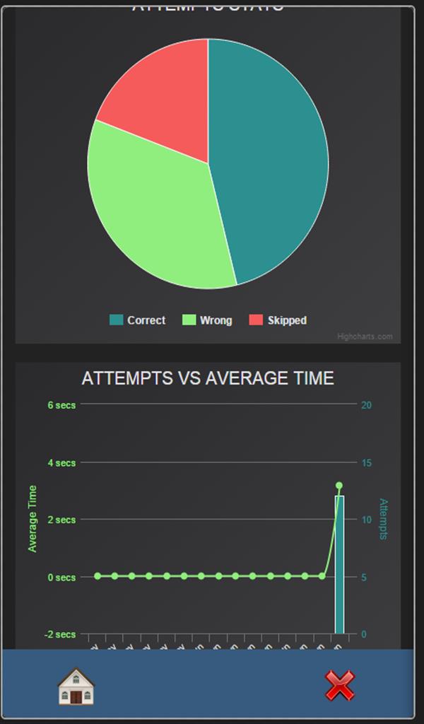 Rapid Calculation - App on the Amazon Appstore