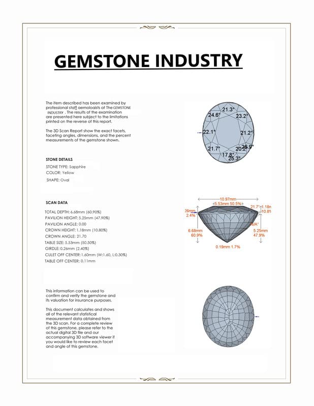 Buy Gemstone Industry Precious Pushparagam Stone Srilankan Yellow ...