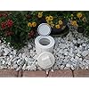 Amazon.com: 4" Home-Saver Flip Top Sewer Relief Cap : Industrial ...