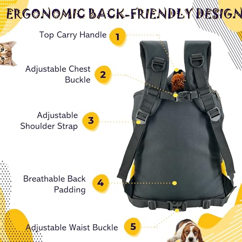 MORIK Lion's Den: Pet Backpack Carrier For Small Dogs And Cats Under 20 ...