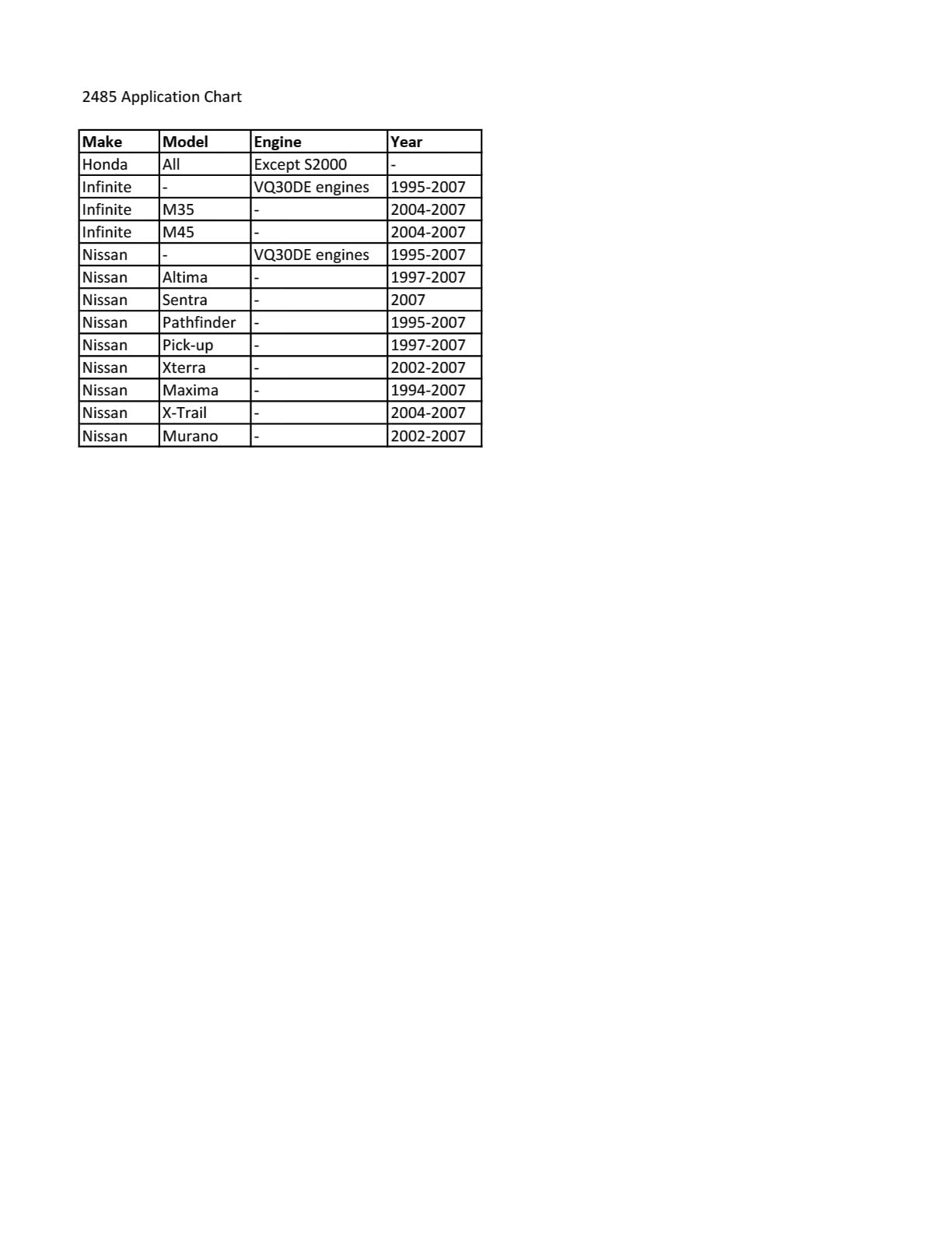 Snapklik.com : CTA Tools 2485 Heavy Duty Oil Filter Cap Wrench