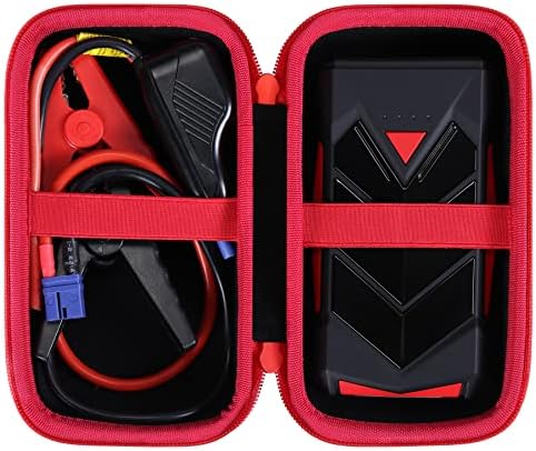 Aenllosi Hard Carrying Case Compatible with NEXPOW T11F 12V Car Jump ...
