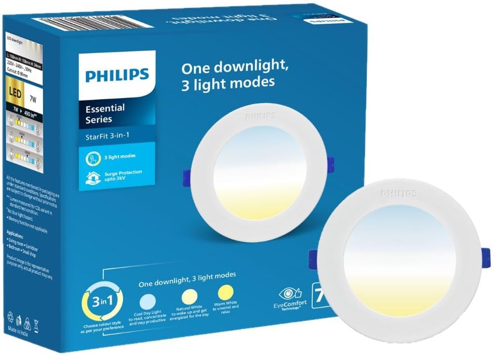 Buy PHILIPS 12-watt Round Surface Full Glow | Surface LED Downlight for ...