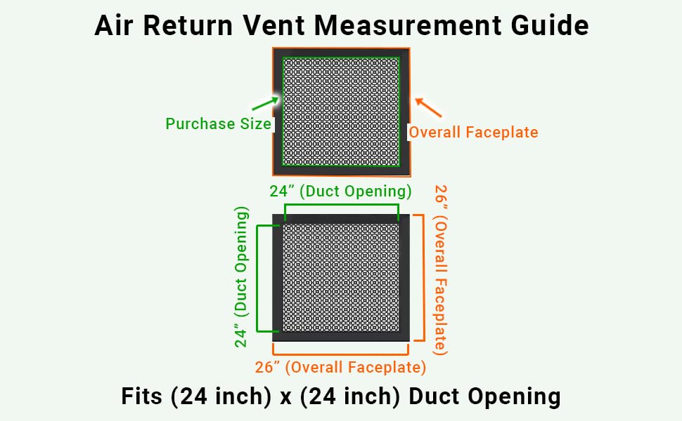 Return Duct Sizing Chart Pick The Rigth Size Ironsteel Scandinavia