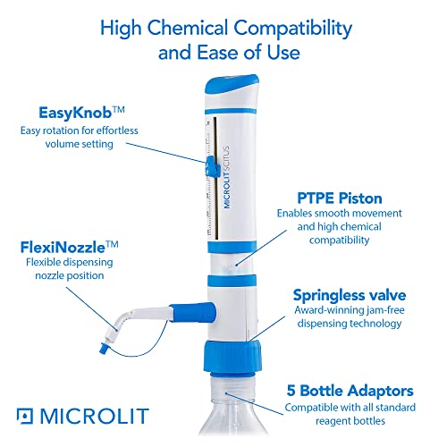 Snapklik.com : MICROLIT - SCITUS BottleTop Dispenser, Lab Equipment For ...