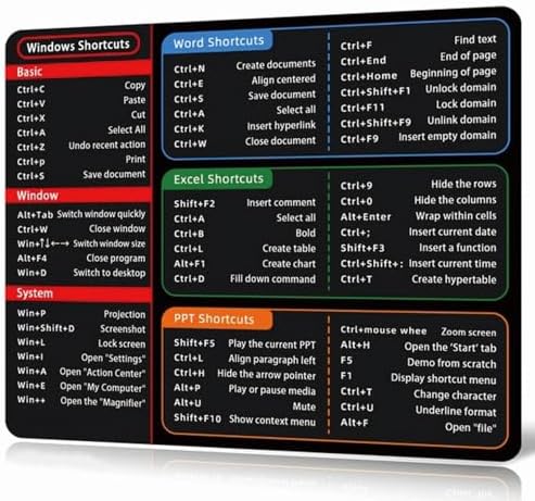 Amazon.com: Pack of 3 Excel Quick Keys Shortcuts Mousepad Big Office ...