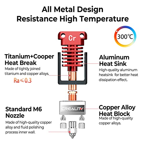 Snapklik.com : Creality Spider High Temperature Hotend For Ender 3D ...