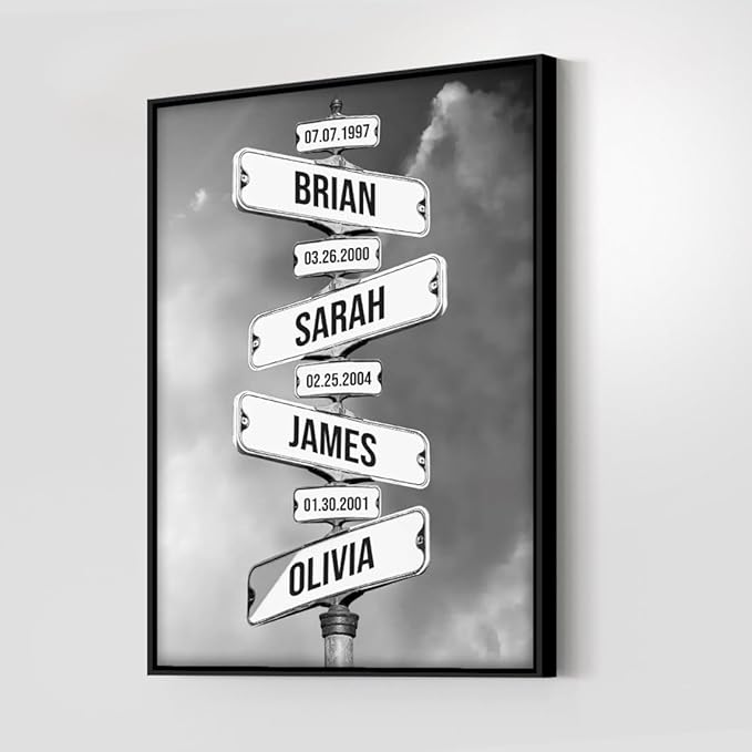 Amazon.com: Personalized Family Names Date Of Birth Vintage Street Sign ...