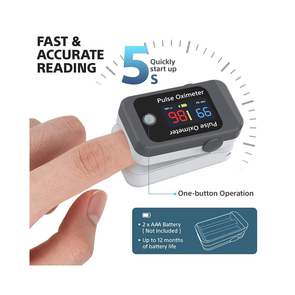 Bluetooth Fingertip Pulse Oximeter,Blood Oxygen Philippines | Ubuy
