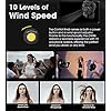 Amazon.com: Nitecore CineWind CW30 Portable Studio Wind Hair Fan Blower ...