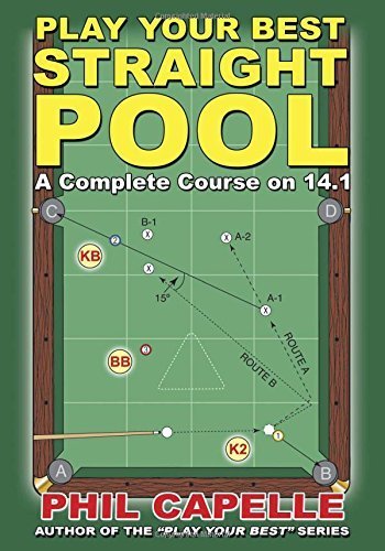 Play Your Best Straight Pool by Philip B. Capelle (2001-01-01): Phil ...