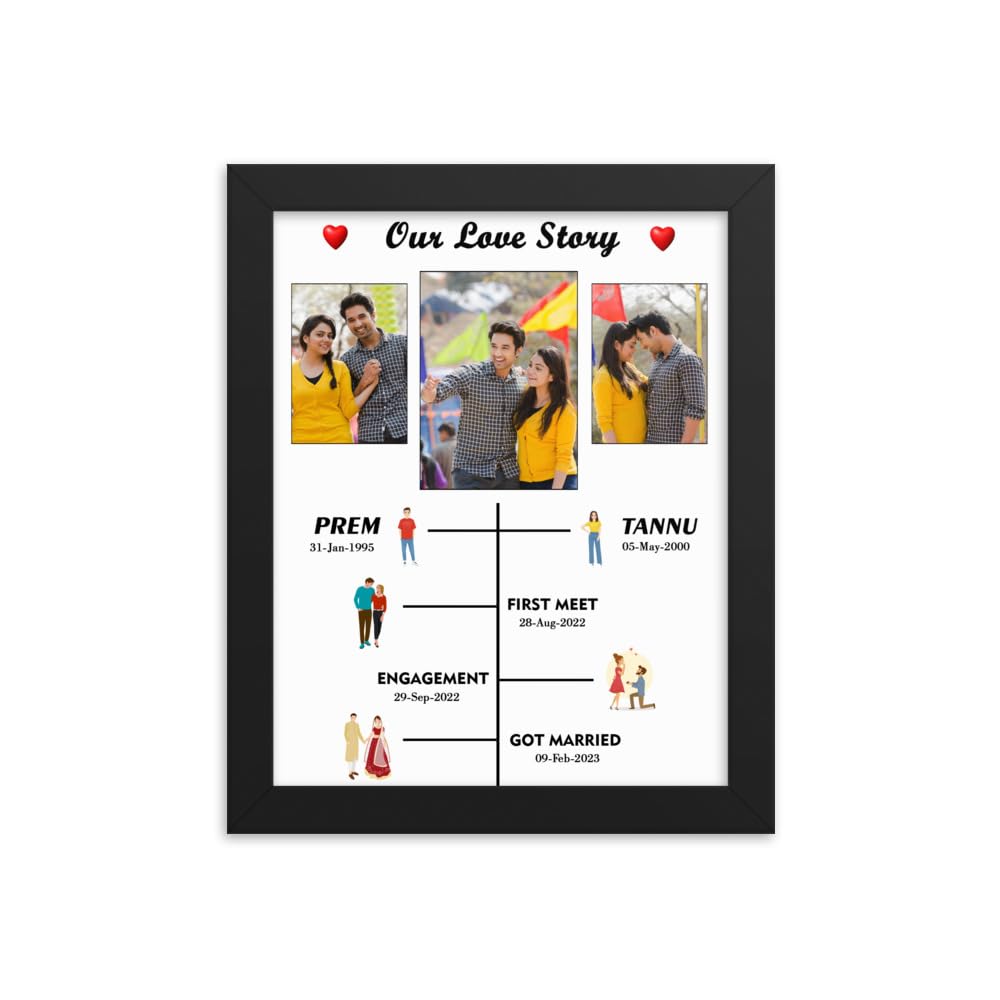 MK Art Gifts Personalized Our Love Story Surprise Photo Frame ...