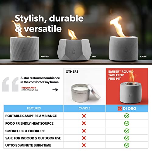 DI ORO Tabletop Fire Pit - Mini Fire Pit for Table - Personal Concrete ...