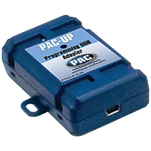 Pac-A-Mac – The 16 best products compared - Outdoors Magazine