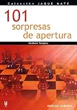 ・製造元:Hispano Europea