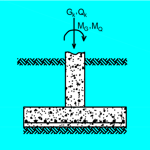 RECTANGULAR FOOTING UNDER ECCENTRIC LOAD - EUROCODE - App on Amazon ...