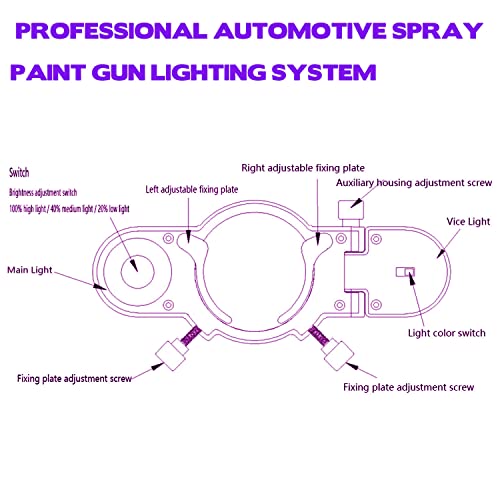 Snapklik.com : ANSIKE Paint Spray Gun LED Light Universal Automotive ...