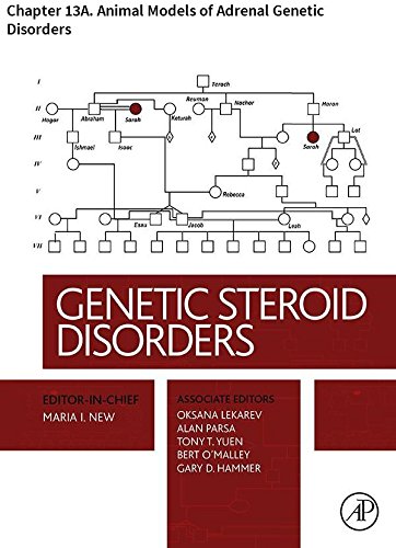 Animal Genetic Disorders