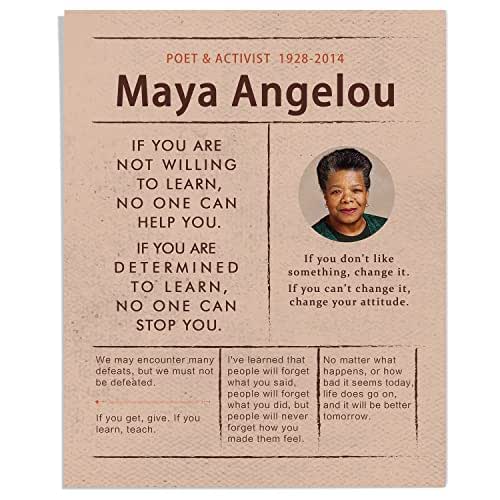 Amazon.com: Maya Angelou Quote - Motivational Poster Wall Art - Office ...