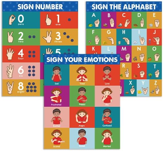 Amazon.com: American Sign Language Posters for Classroom – 3 Pcs ASL ...