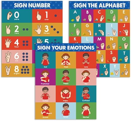 Amazon.com: American Sign Language Posters for Classroom – 3 Pcs ASL ...