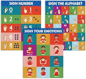 Amazon.com: American Sign Language Posters for Classroom – 3 Pcs ASL ...