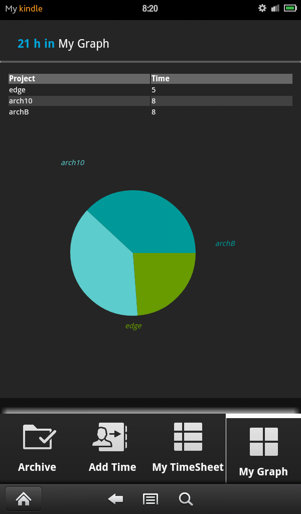 TimeSheet-Amazonアプリストアのアプリ