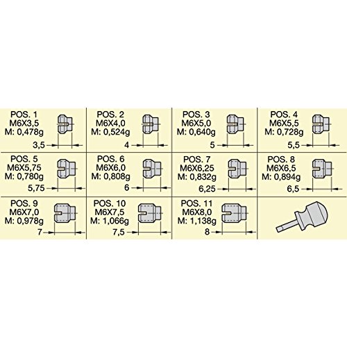 Erickson HPMCBALSCREWSET Balance Screw Set, 110 Pieces: Amazon.com ...