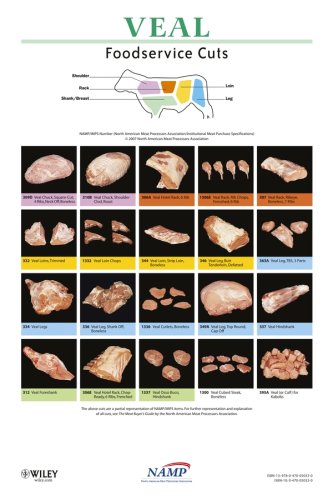 North American Meat Processors Veal Foodservice Poster, Revised: NAMP ...