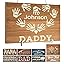 Amazon.com: Yananka Custom Wood Sign for Dad Father's Day Gifts ...