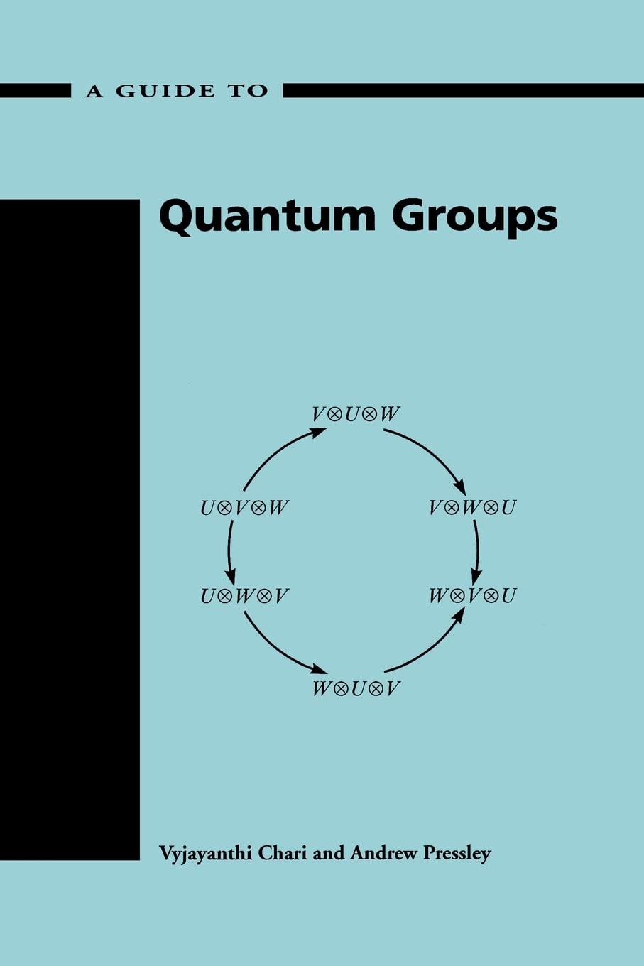 Amazon | A Guide to Quantum Groups | Chari, Vyjayanthi | Quantum Theory