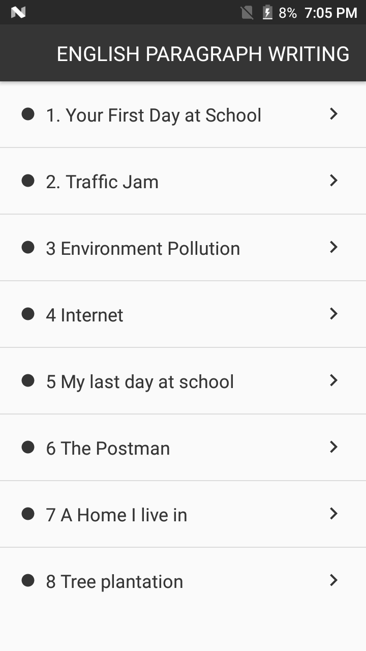 English Paragraph Writing - App on Amazon Appstore
