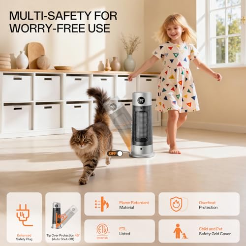 CEAMORFCO Space Heaters for Indoor Use, Portable Electric Heater with ...