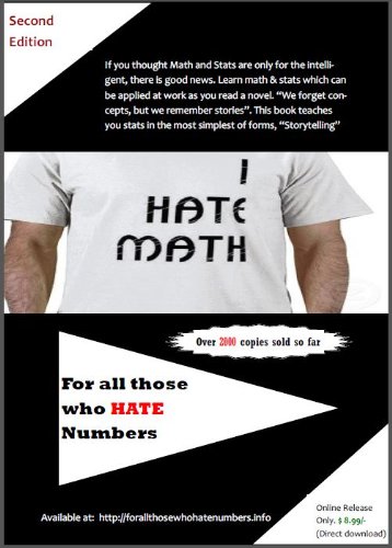 Amazon.com: For all those who HATE numbers eBook : Sarangadharan ...