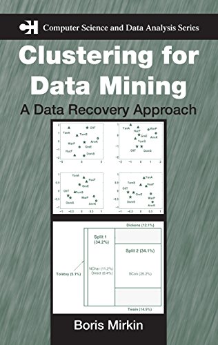 Clustering In Data Mining