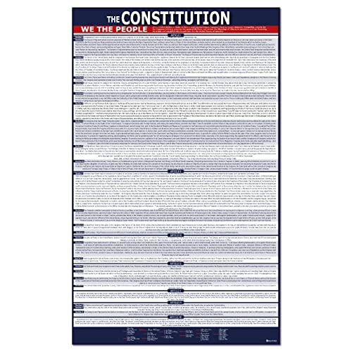 Snapklik.com : American Founding Documents Large Laminated 4 Pack: US ...