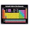 Periodic table science poster LAMINATED new 2023 chart teaching ...