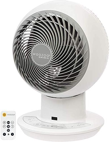 Road2College's Amazon Page