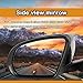 Getfarway W205 Left Driver Side Mirror Compatible with - Want It All