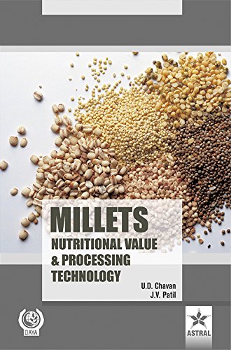 Millets Nutritional Value and Processing Technology : Buy Online at ...