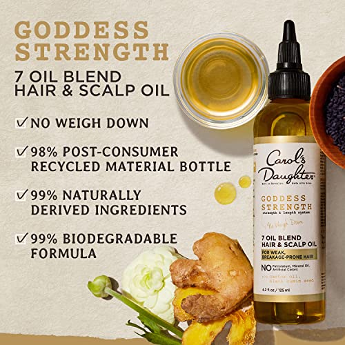 The 28 Best Vitamins Hair Oils of 2024 [Verified] - Cherry Picks