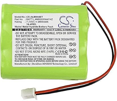 Amazon.com: Replacement Battery For 2GIG 228844, Fits 2GIG Go Control ...